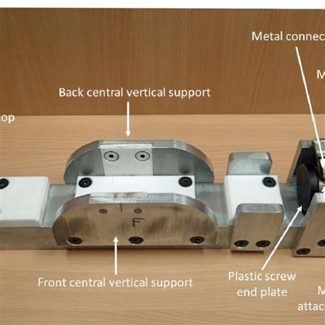Photograph Of The Test Jig After Stage Modifications Were Completed Download Scientific