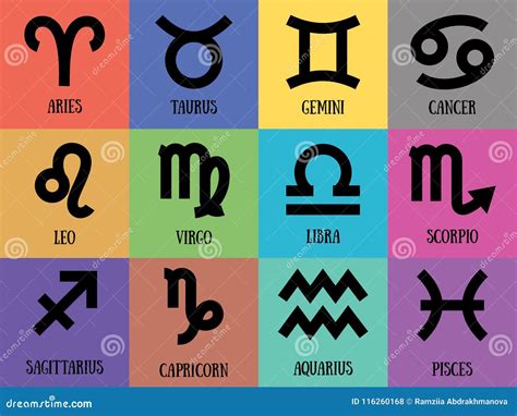 Zodiac Signs Vector Color Horoscope Aquarius Virgo Capricorn Aries