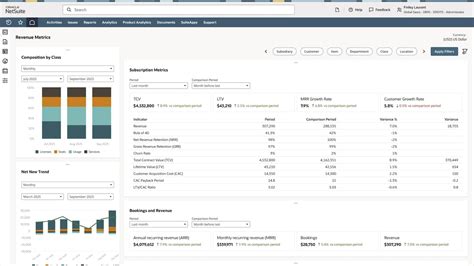 Netsuite Subscription Metrics And Analytics Software Netsuite