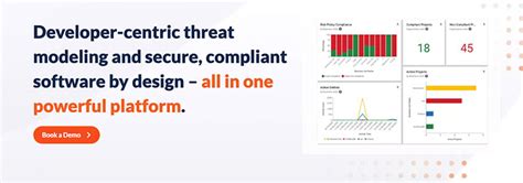 security compass carahsoft