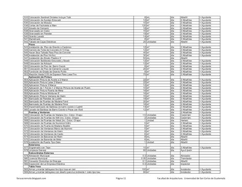 Farusac Remoto Rendimientos De La Mano De Obra