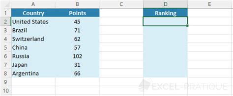 Excel Function Sortby