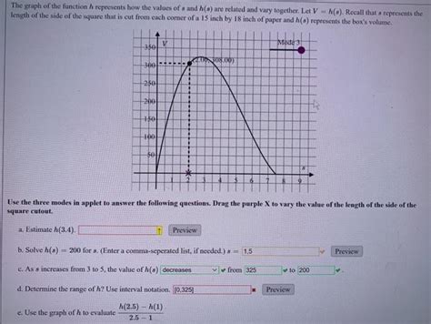 Solved The Graph Of The Function H Represents How The Values