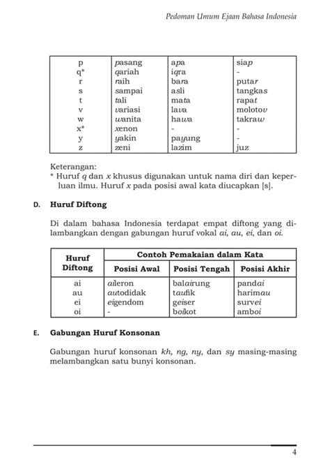 Pedoman Umum Ejaan Bahasa Indonesia Puebi Pdf