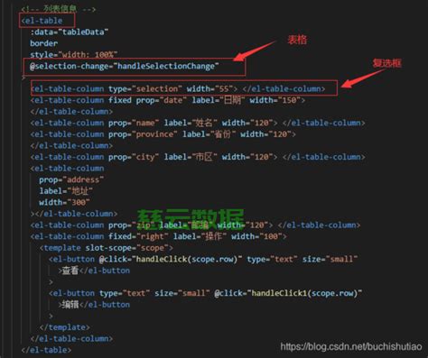 Vue中获取复选框是否被选中的值、如何用javascript判断复选框是否被选中 技术分享 云服务器