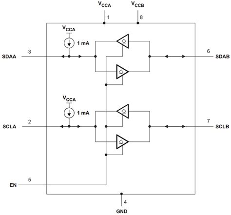TCA Level Translating I C SMBus Bus Repeater TI Mouser