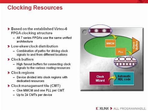 7 series fpga overview youtube