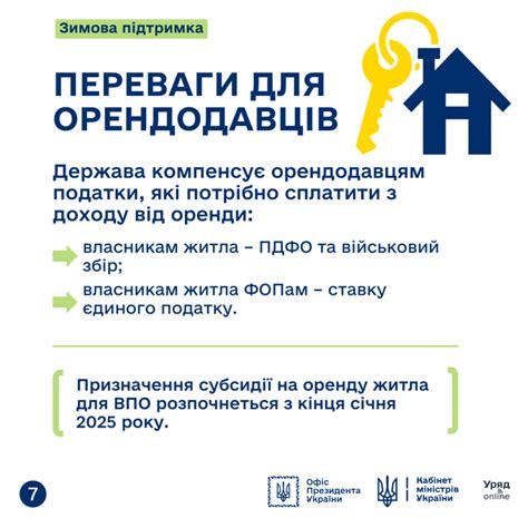 Як ВПО отримати субсидію на оренду житла ІНФОГРАФІКА Житомирська обласна військова адміністрація