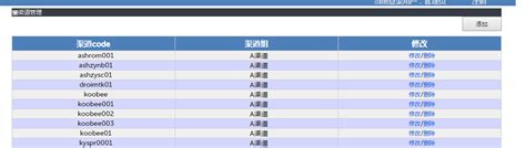 php开发增删改查 php商品管理增删改查 csdn博客