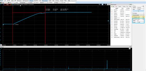 Rise Time Test And Measurement Digilent Forum