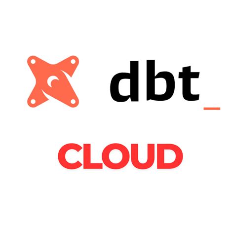 Dbt Core Introduction For Data Engineering By Wikasitha S Herath Adl Ai And Analytics Corner