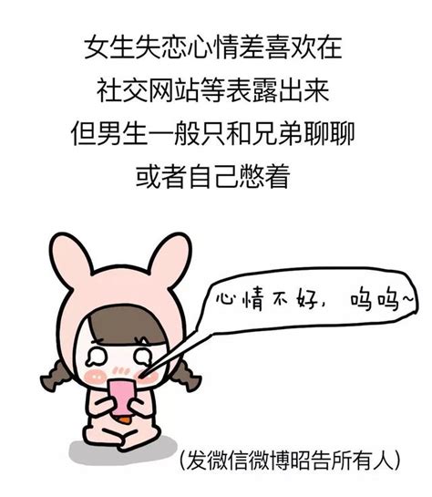 男人與女人的真實面貌世間兩性就是這麼的赤裸裸 每日頭條
