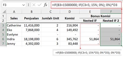 Rumus IF Bertingkat Pada Excel Dan Alternatifnya Excelandor