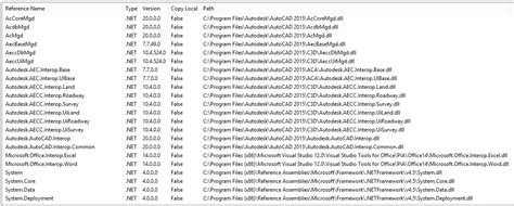 Solved Built 2015 C3dreports Dll Netload System