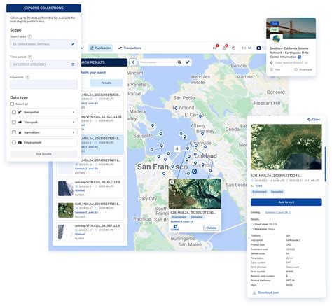 Solución De Intercambio De Datos Dawex Cree Su Ecosistema De Datos E