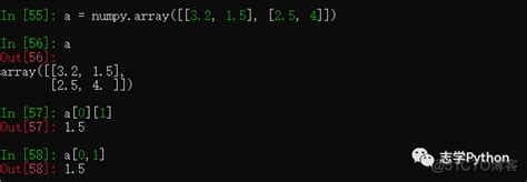 numpy 中reshape四个参数 numpy中的reshape函数 colddawn的技术博客 51cto博客