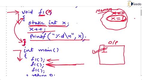 Static Storage Class A Comprehensive Guide Gate Computer Science