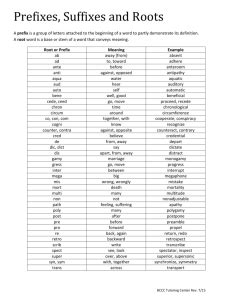 Biology Prefixsuffix List For Vocabulary Building