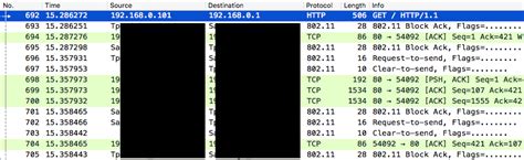 Wifi Attacks Cheat Sheet Mmmdss Blog