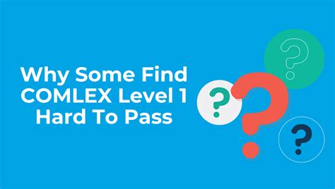 Passing Comlex Level 1 Is Difficult But Not Impossible