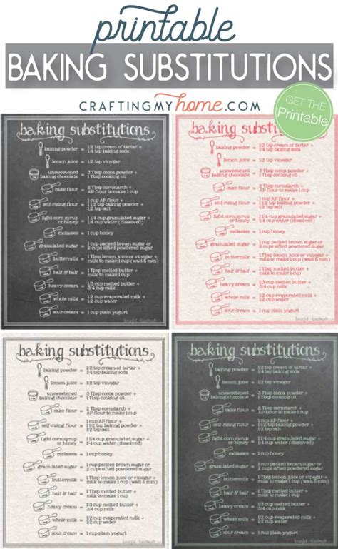 Printable Baking Substitutions Chart • Crafting My Home