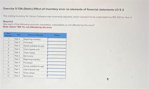 Solved Exercise A Static Effect Of Inventory Error On Chegg