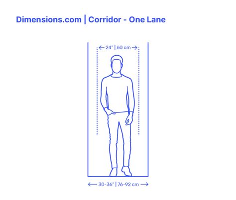 Corridor And Hallway Layouts Dimensions And Drawings