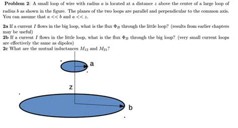 solved a small loop of wire with radius a is located at a