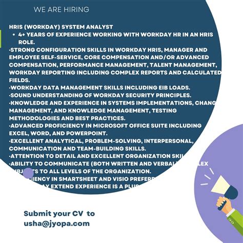 Usha Bhat Posted On Linkedin