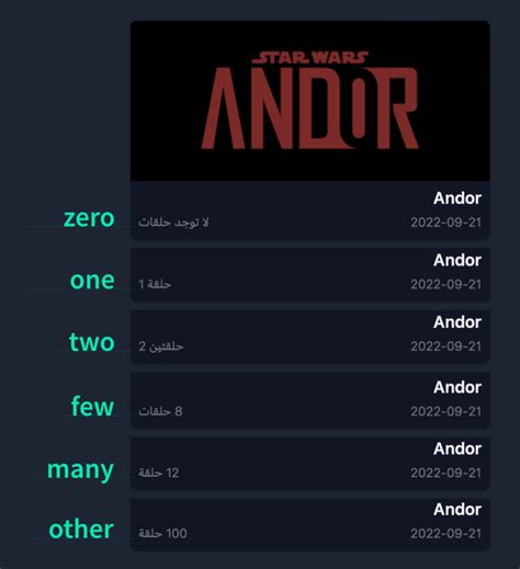 The Complete Guide To Nuxt Localization Phrase