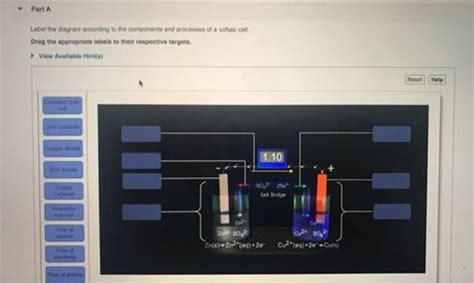 Get Answer Animation Analysis Of Copper Zinc Voltaic Cell Of