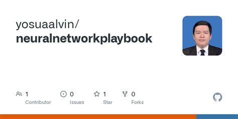 neuralnetworkplaybook gradient descent animation ipynb at main