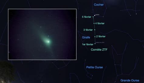 Comment voir la comète ZTF Cité de l espace