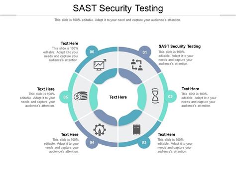Sast Security Testing Ppt Powerpoint Presentation Summary Show Cpb