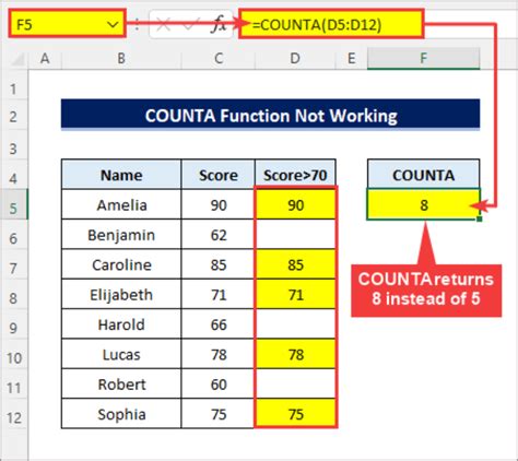 Fixed Excel Counta Function Not Working Exceldemy