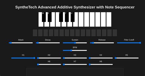 Synthetech Advanced Additive Synthesizer With Note Sequencer