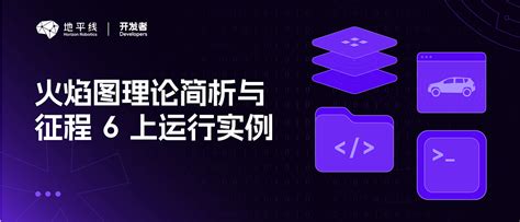 算法 火焰图理论简析与实例 个人文章 Segmentfault 思否