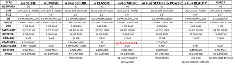 Daftar Harga Hp Himax Di Lampung Terbaru