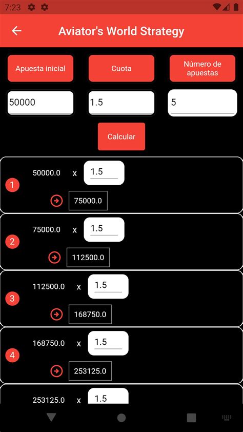 World Strategy For Aviator Apk For Android Download