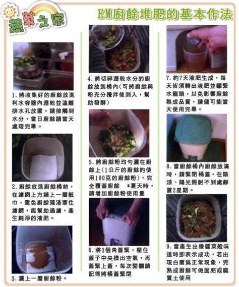 【蔬菜之家滿額免運002 a39】農發em廚餘粉1公斤 回收再利用，液肥 固肥 培養腐植土※此商品運費適用宅配※ yahoo奇摩拍賣