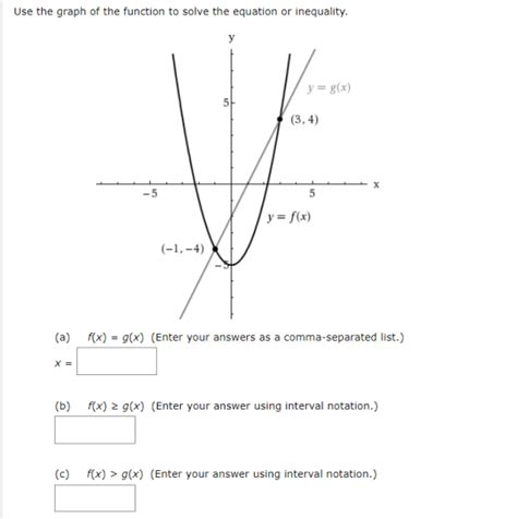use the graph of the function to solve the equation or inequality у y
