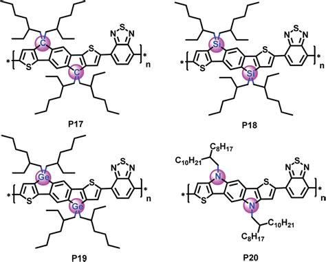 Chemical Structures Of Idt Based Polymers With Various Bridging Atoms