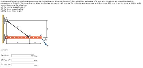 Solved Rigid Bar Abc Shown In The Figure Is Supported By