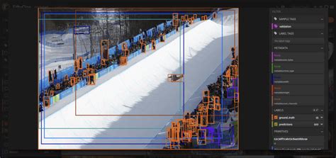 Fiftyone Computer Vision Tips And Tricks Jan Voxel
