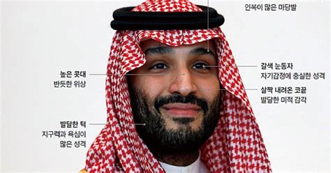 인상경영 ＜87＞ 무함마드 빈 살만 사우디아라비아 왕세자 겸 총리 동 자형 얼굴 윤택한 살먼 곳을 보는 귀족狀 ‘미스터