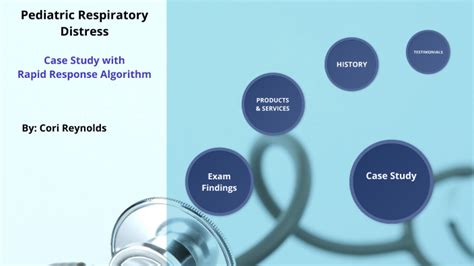 Pediatric Respiratory Distress Rapid Response Algorithm By C R On Prezi