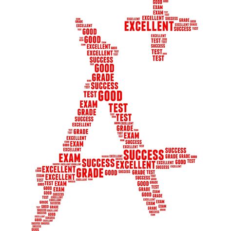 Aplus Classes Youtube