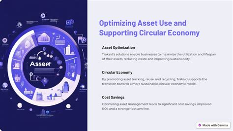 Ppt Ppttrakaid Inc Empowering Digital Asset Tracking And Powerpoint