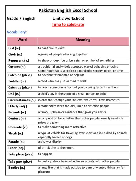 Unit 2 Worksheet Answers Pdf Fasting Stress Biology