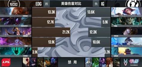 Edg状态回归，2 0轻松吊打ig战队大电竞
